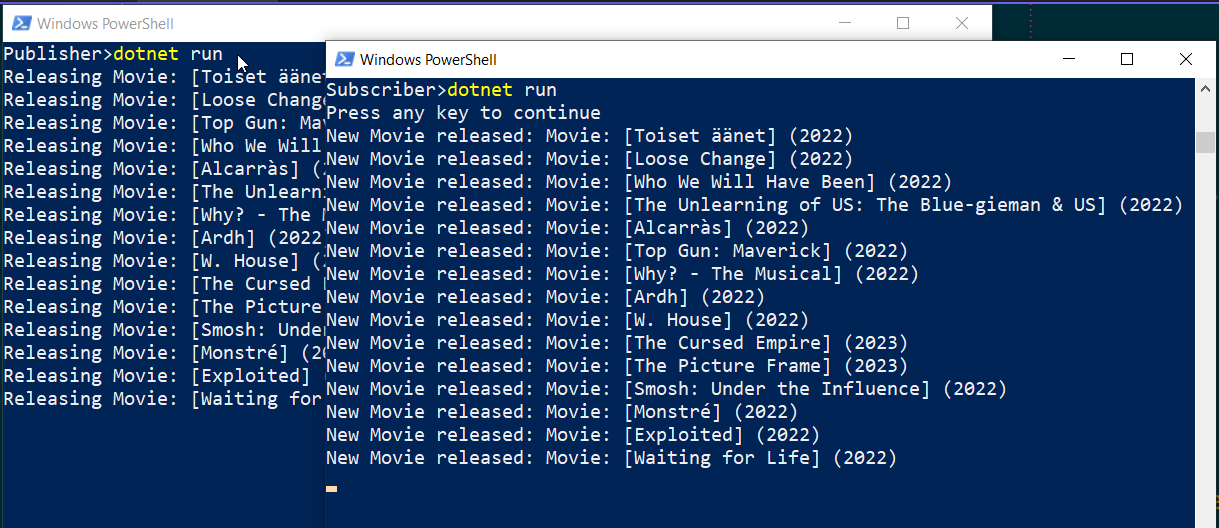 An Insight into Using Pub/Sub Messaging with NCache